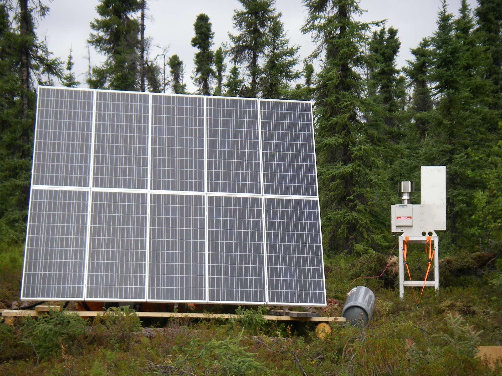 Continuous Off-Grid Power | Global Power Technologies