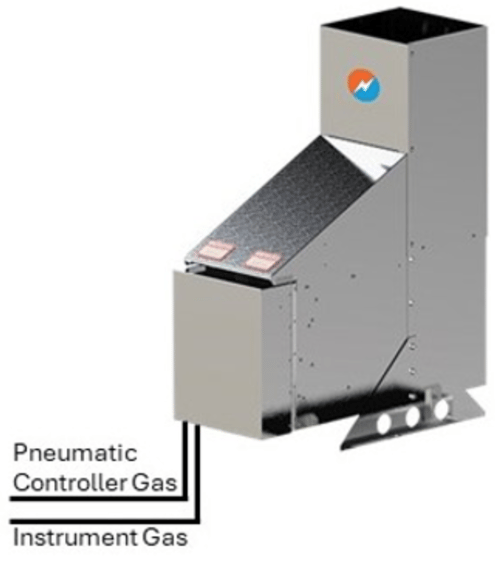TEGs as an Economic Solution to Eliminating Vented Methane from Pneumatics